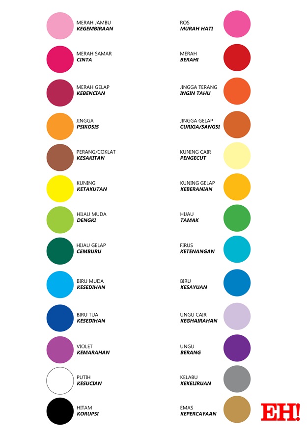 Warna Emosi - EH!